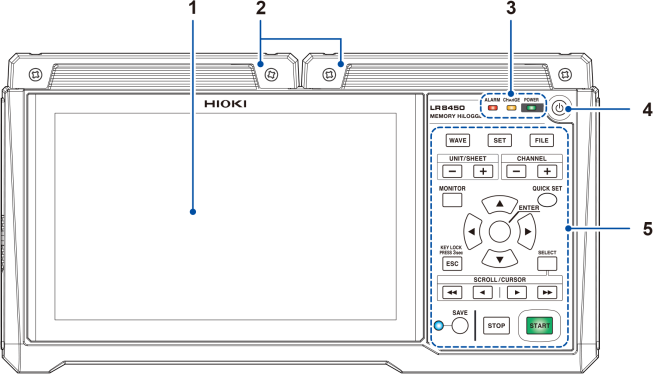 LR8450/LR8450-01 Memory HiLogger