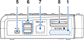 LR8450/LR8450-01 Memory HiLogger