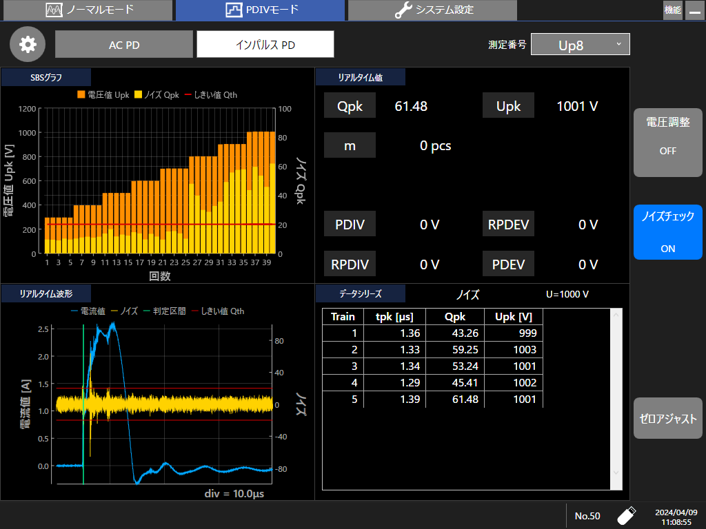 測定条件と判定条件を設定する（PDIVルモード インパルス PD 測定） | PARTIAL DISCHARGE DETECTOR